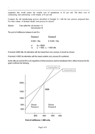 Processes and technologies | PDF