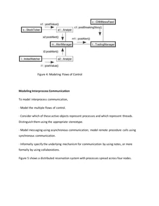 Processes and threads | DOCX