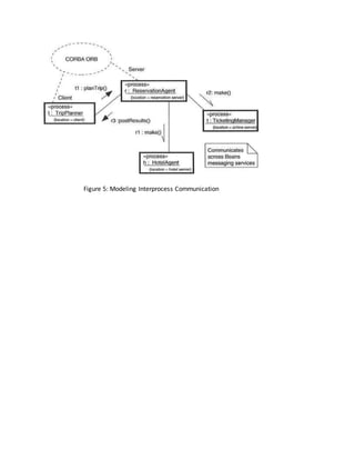 Processes and threads | DOCX