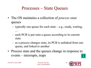 Processes in Linux.ppt
