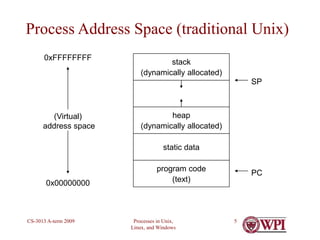 Processes in Linux.ppt