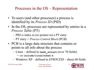 Processes in Linux.ppt