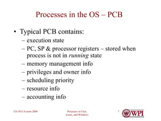 Processes in Linux.ppt