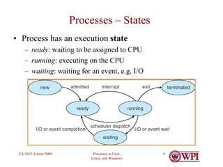 Processes in Linux.ppt