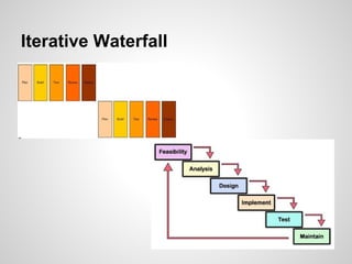 Processes in software development | PDF