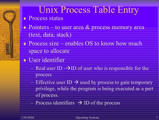 Processes In Unix 