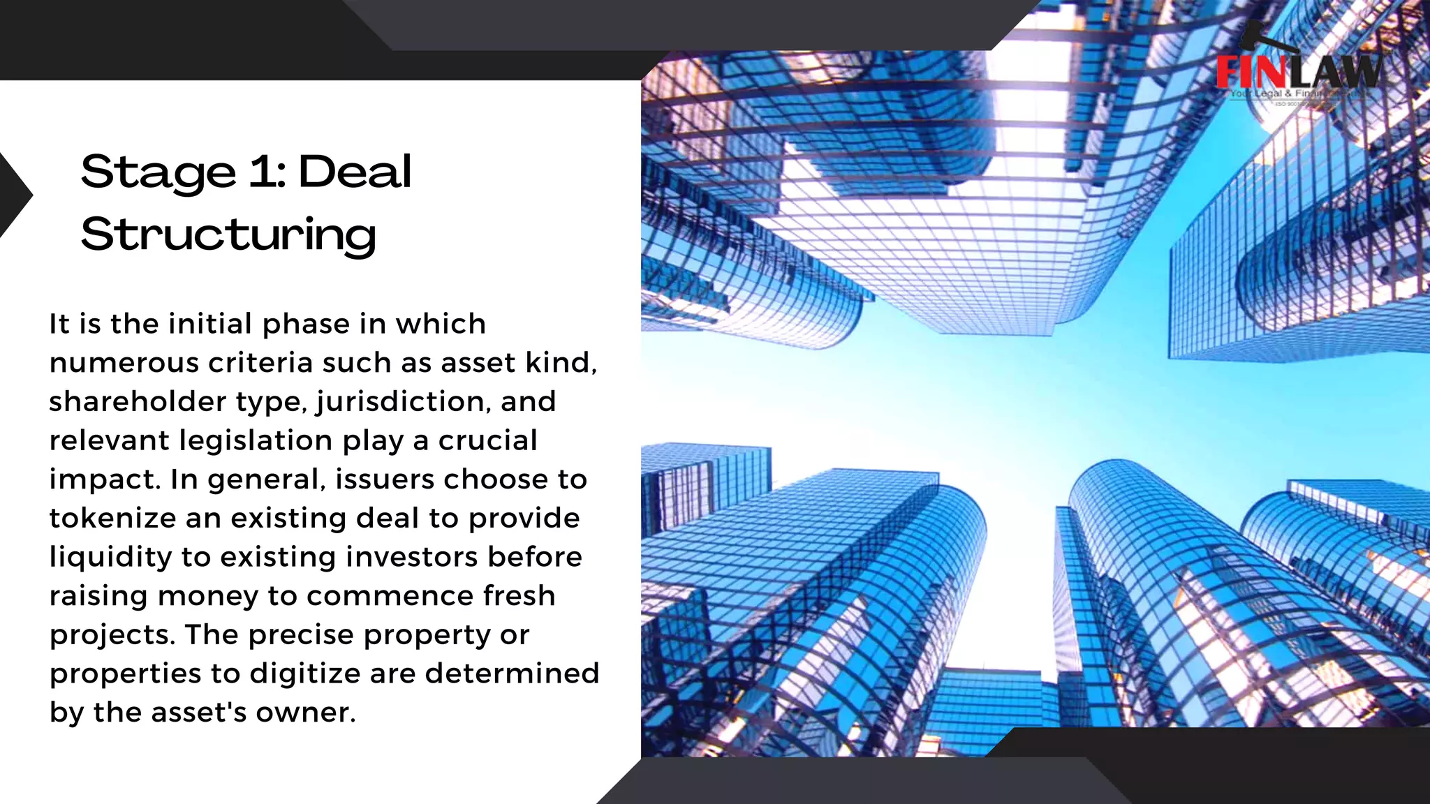 Processes Involved In Real Estate Tokenization | PDF