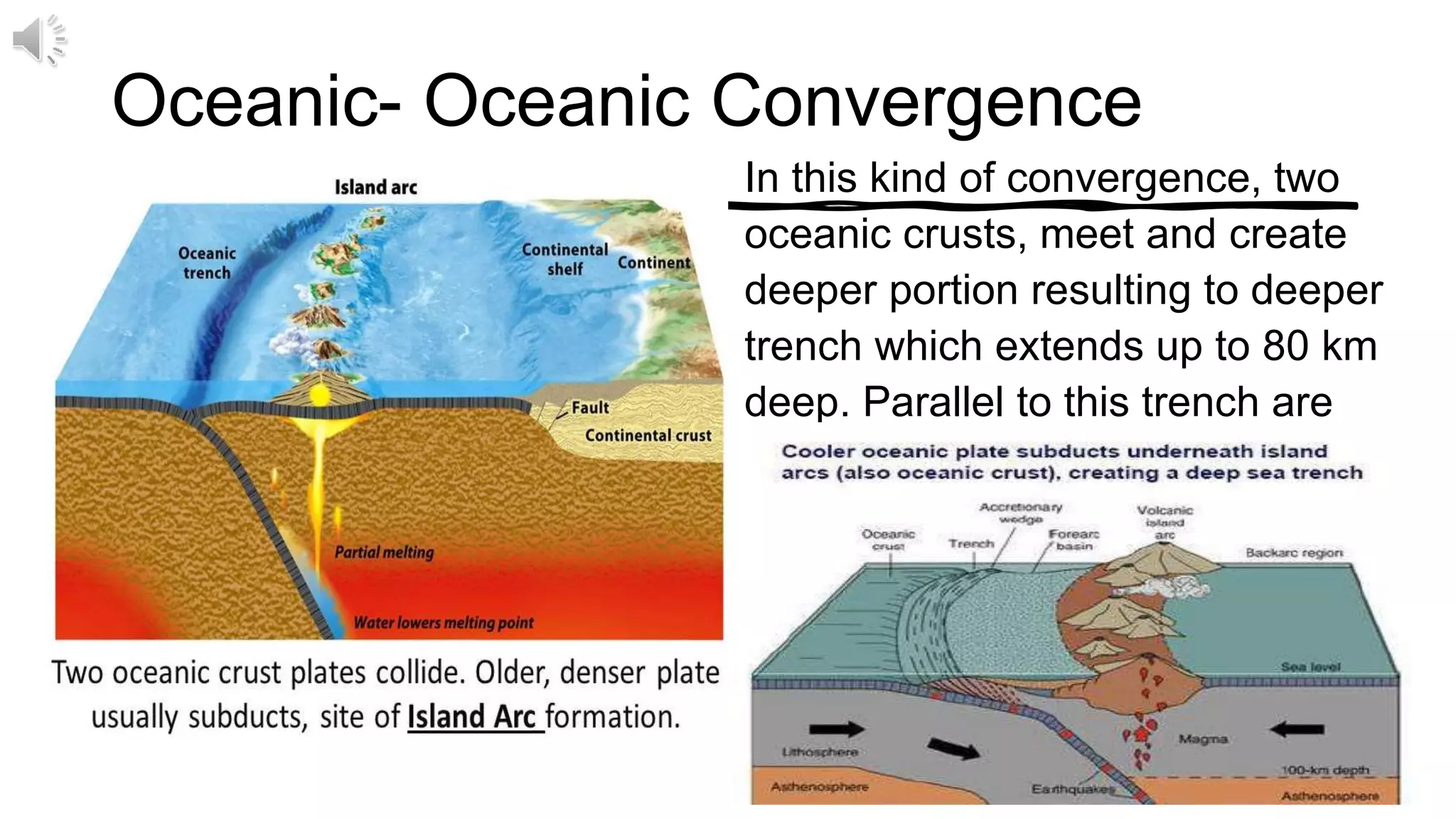 Processes occur along Plate Boundaries.pptx