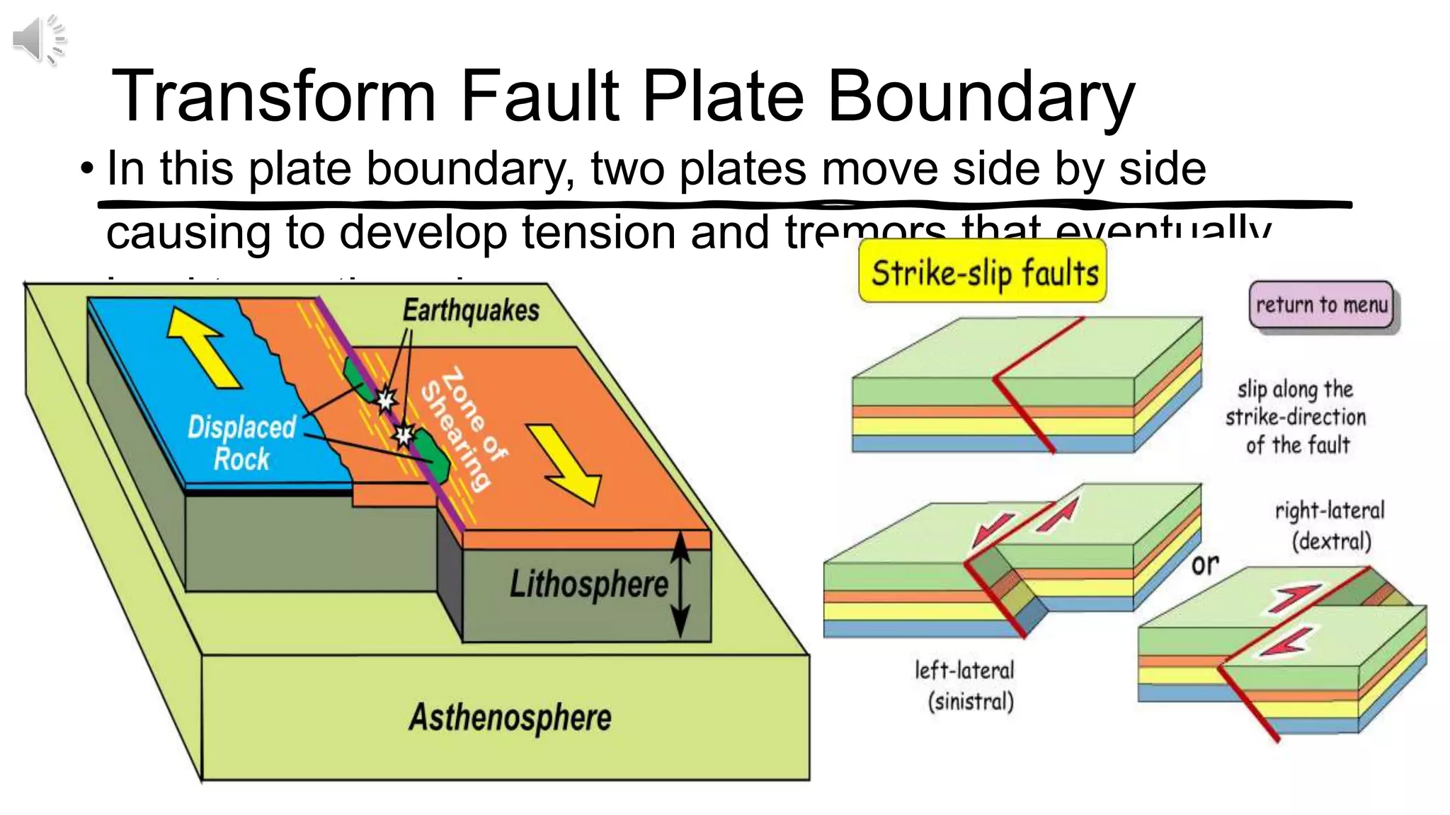 Processes occur along Plate Boundaries.pptx