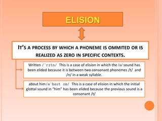 Processes of Connected Speech | PDF