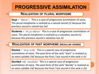 Processes of Connected Speech | PDF