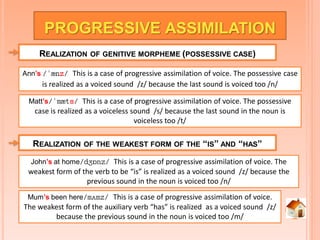 Processes of Connected Speech | PDF