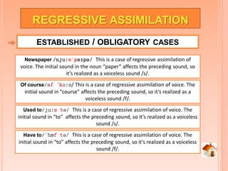 Processes of Connected Speech | PDF