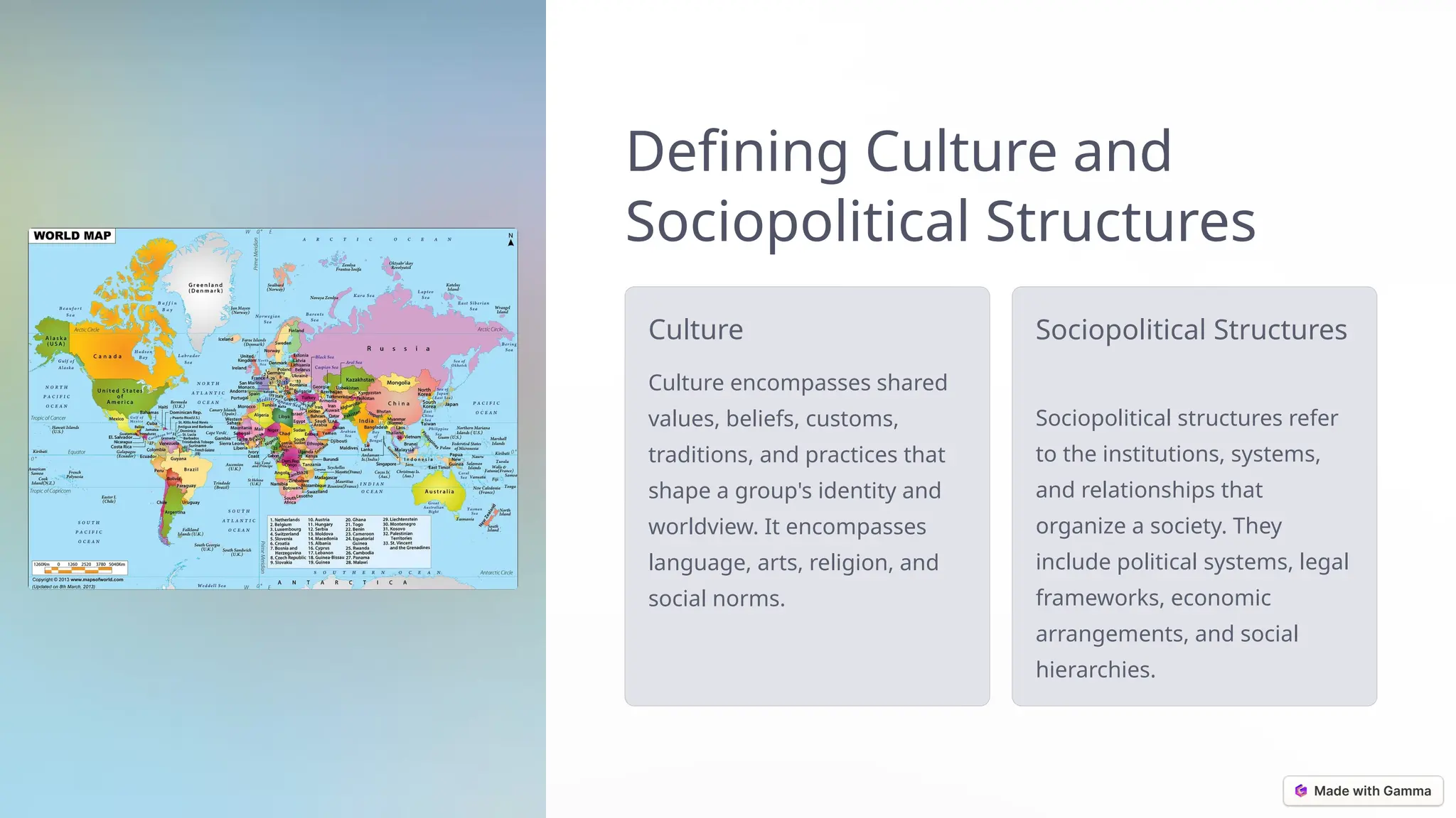 Processes of Cultural and Sociopolitical Evolution.pptx