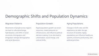 Processes of Cultural and Sociopolitical Evolution.pptx