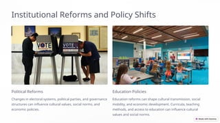 Processes of Cultural and Sociopolitical Evolution.pptx