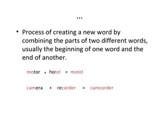 Processes of word formation | PPT