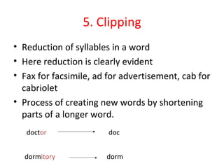 Processes of word formation | PPT