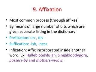Processes of word formation | PPT