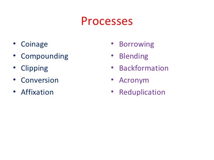 Processes of word formation