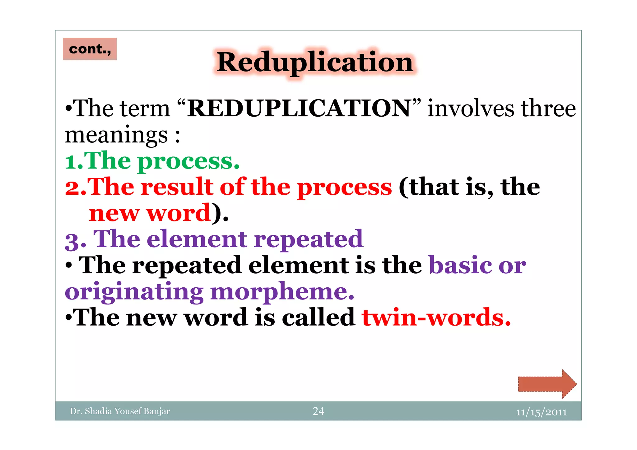 Processes of Word Formation - Morphology-LANE 333-2012- dr. shadia | PDF
