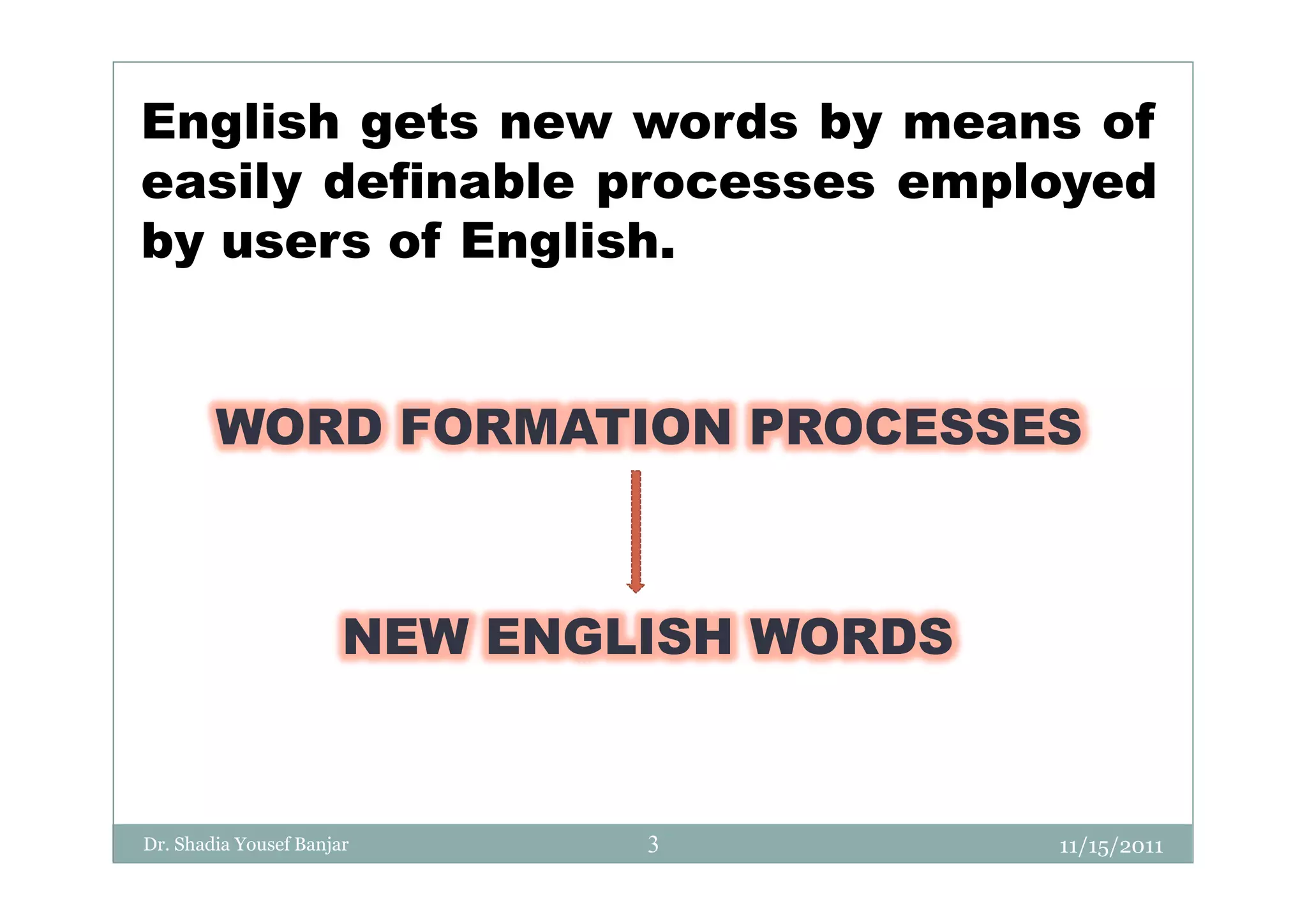 Processes of Word Formation - Morphology-LANE 333-2012- dr. shadia | PDF