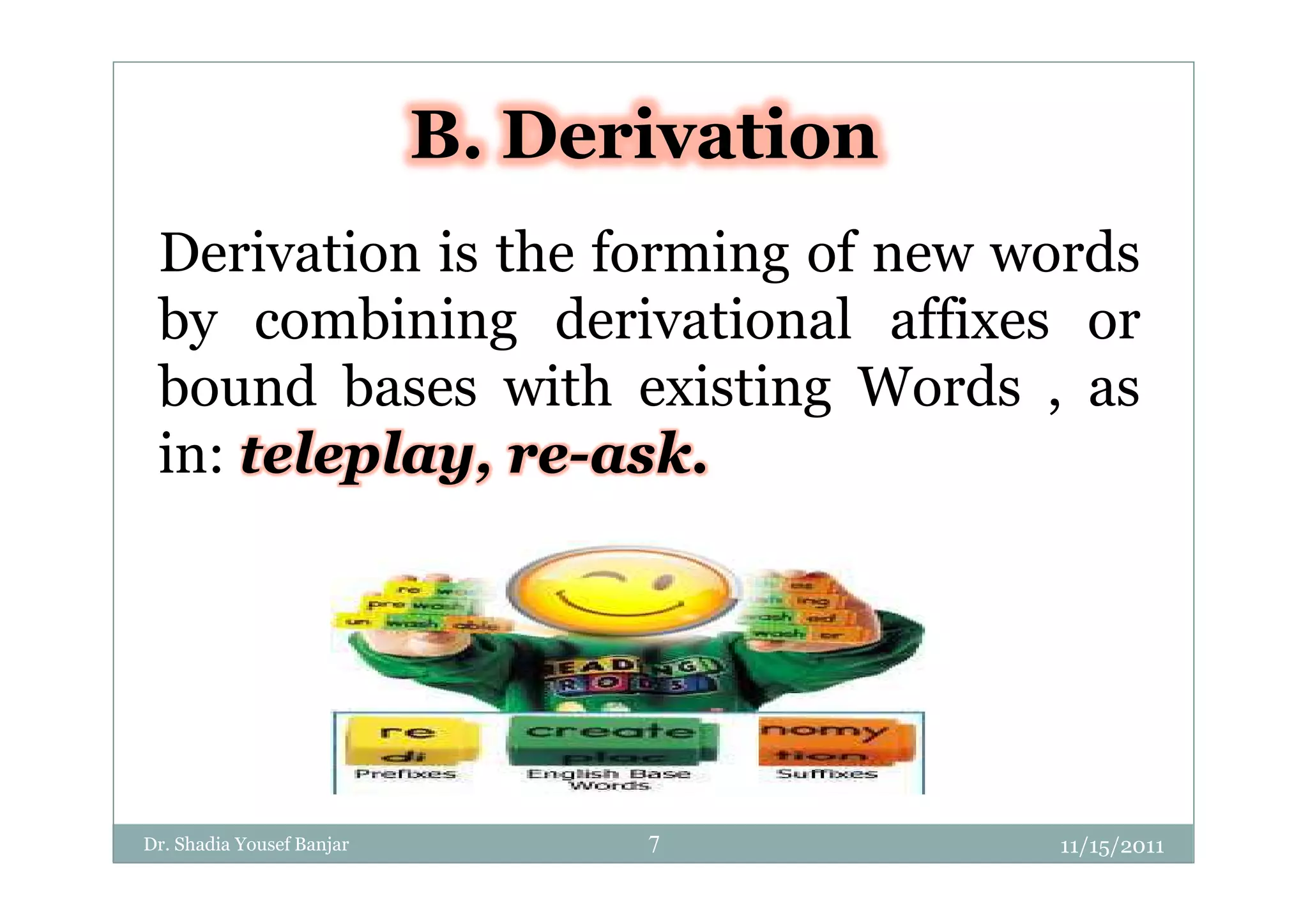 Processes of Word Formation - Morphology-LANE 333-2012- dr. shadia | PDF