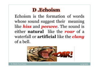 Processes of Word Formation - Morphology-LANE 333-2012- dr. shadia | PDF