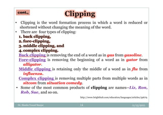 Processes of Word Formation - Morphology-LANE 333-2012- dr. shadia | PDF