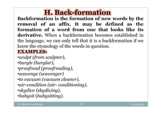 Processes of Word Formation - Morphology-LANE 333-2012- dr. shadia | PDF