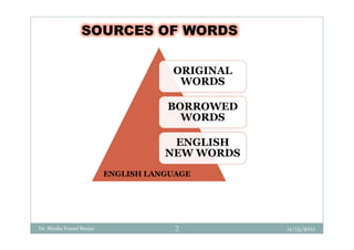 Processes of Word Formation - Morphology-LANE 333-2012- dr. shadia | PDF