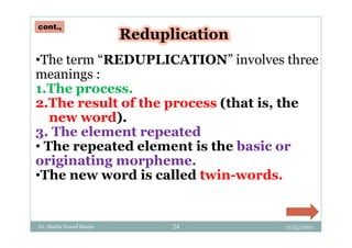 Processes of Word Formation - Morphology-LANE 333-2012- dr. shadia | PDF