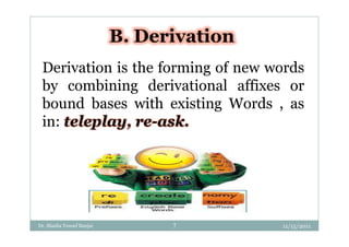 Processes of Word Formation - Morphology-LANE 333-2012- dr. shadia | PDF