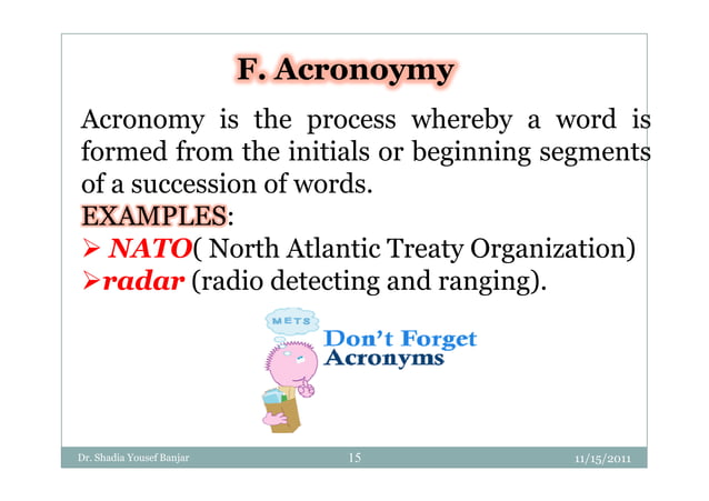 Word Formation Word Morphology Linguistics Word Formation Rules ...