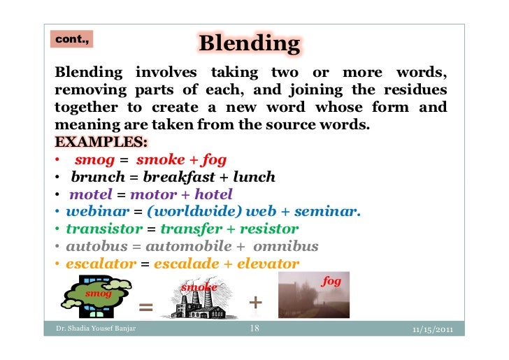 Processes of Word Formation - Morphology-LANE 333-2012- dr. shadia