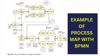 PROCESSES, PROCEDURES and FORMATS.pdf
