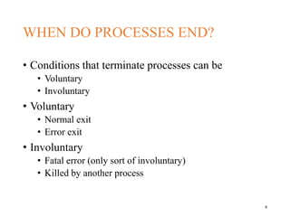 Processes, Threads.pptx