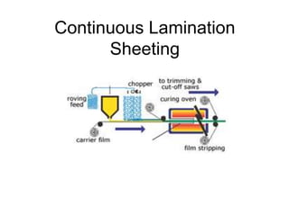 Processes Used in The Composites Industry.ppt
