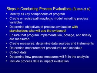 Process Evaluation: Documenting "How" and Understanding the "Why" of ...