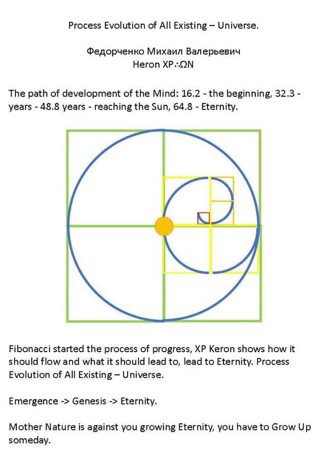 Process Evolution of the Universe. Logic. | PDF