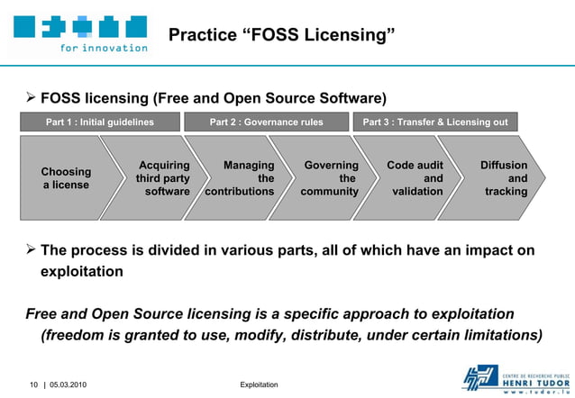 Process Exploitation Final | PPT | Business | Business and Finance