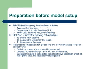 Process Flarenet Model Setup(Fan, Yi) | PPT