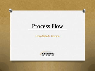 Process flow | PPTX