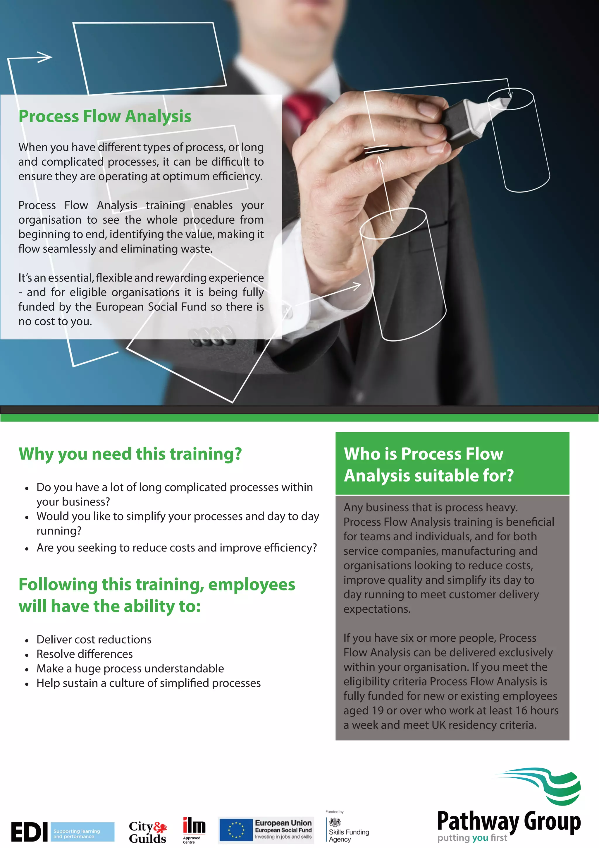 Process Flow Analysis | PDF | Business | Business and Finance