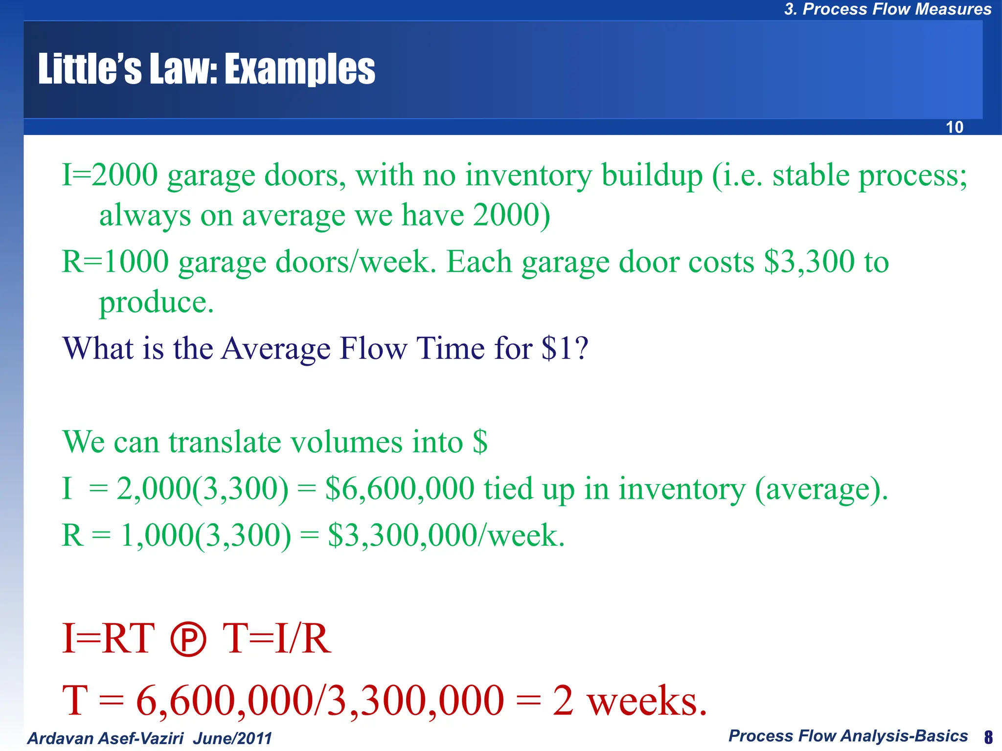 Process flow analysis Basics define.pptx