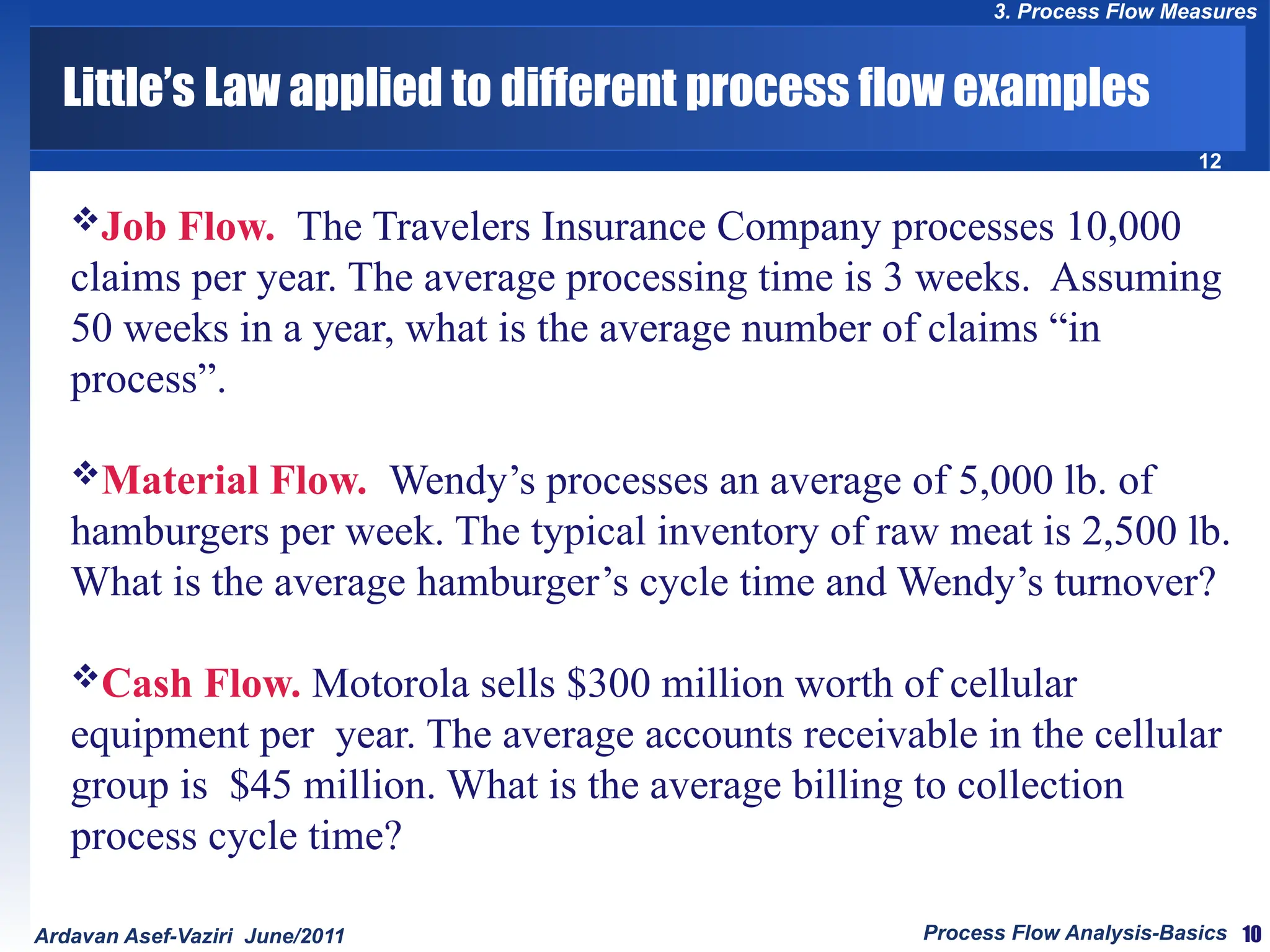 Process flow analysis Basics define.pptx