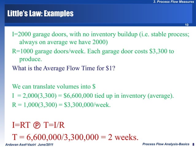 Process flow analysis Basics define.pptx