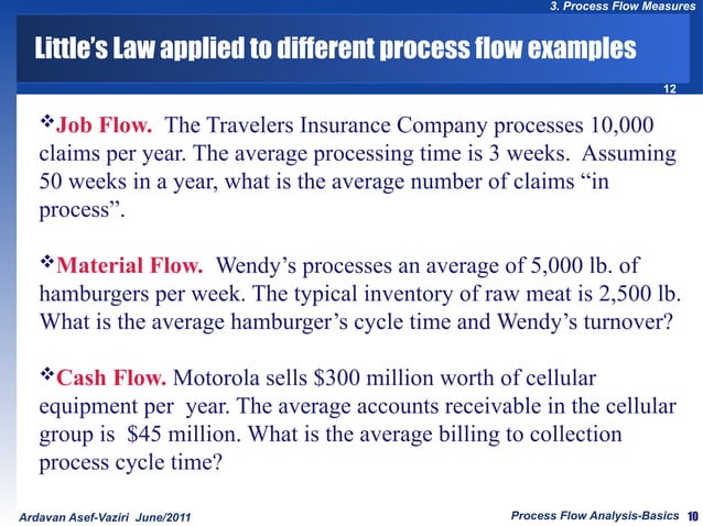 Process flow analysis Basics define.pptx