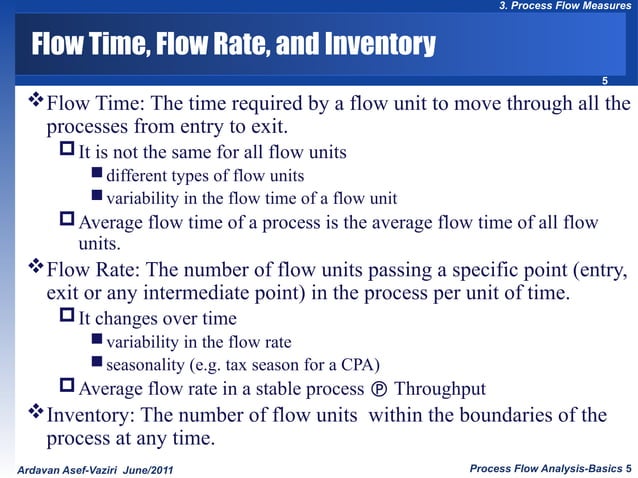 Process flow analysis Basics define.pptx