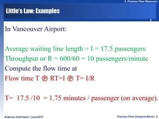 Process flow analysis Basics define.pptx